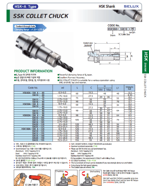 BẦU KẸP HSK CHUẨN COLLET SELUX - ducphongstore.com
